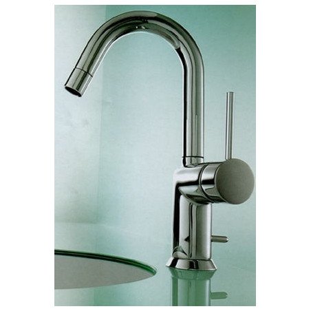 Fantini Cafe Bathroom Taps